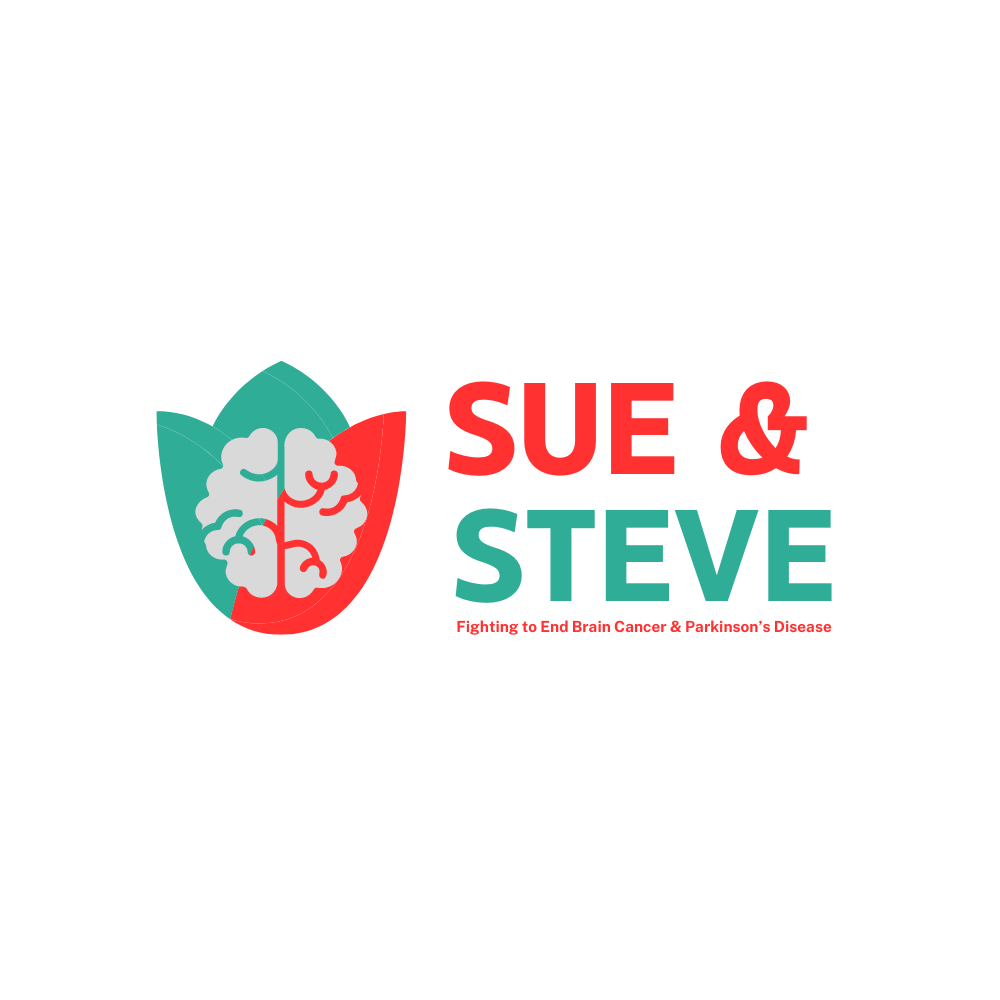 Sue and Steve Logo by Kashif Khan on Dribbble