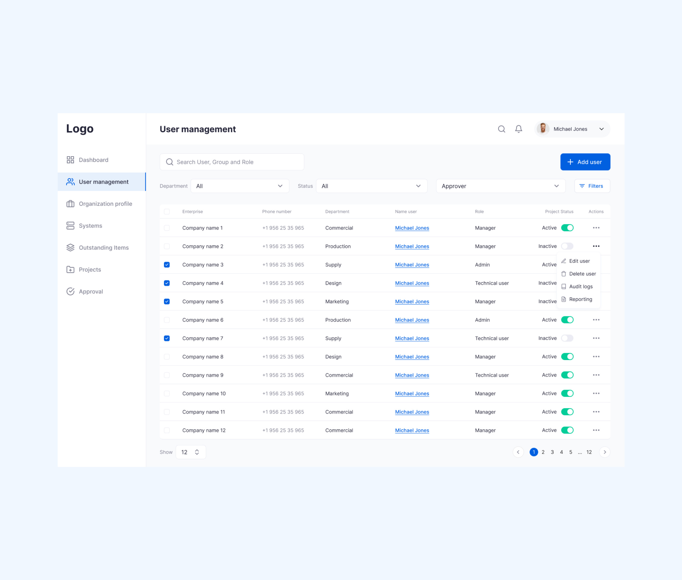 Browse thousands of Table Dashboard images for design inspiration ...