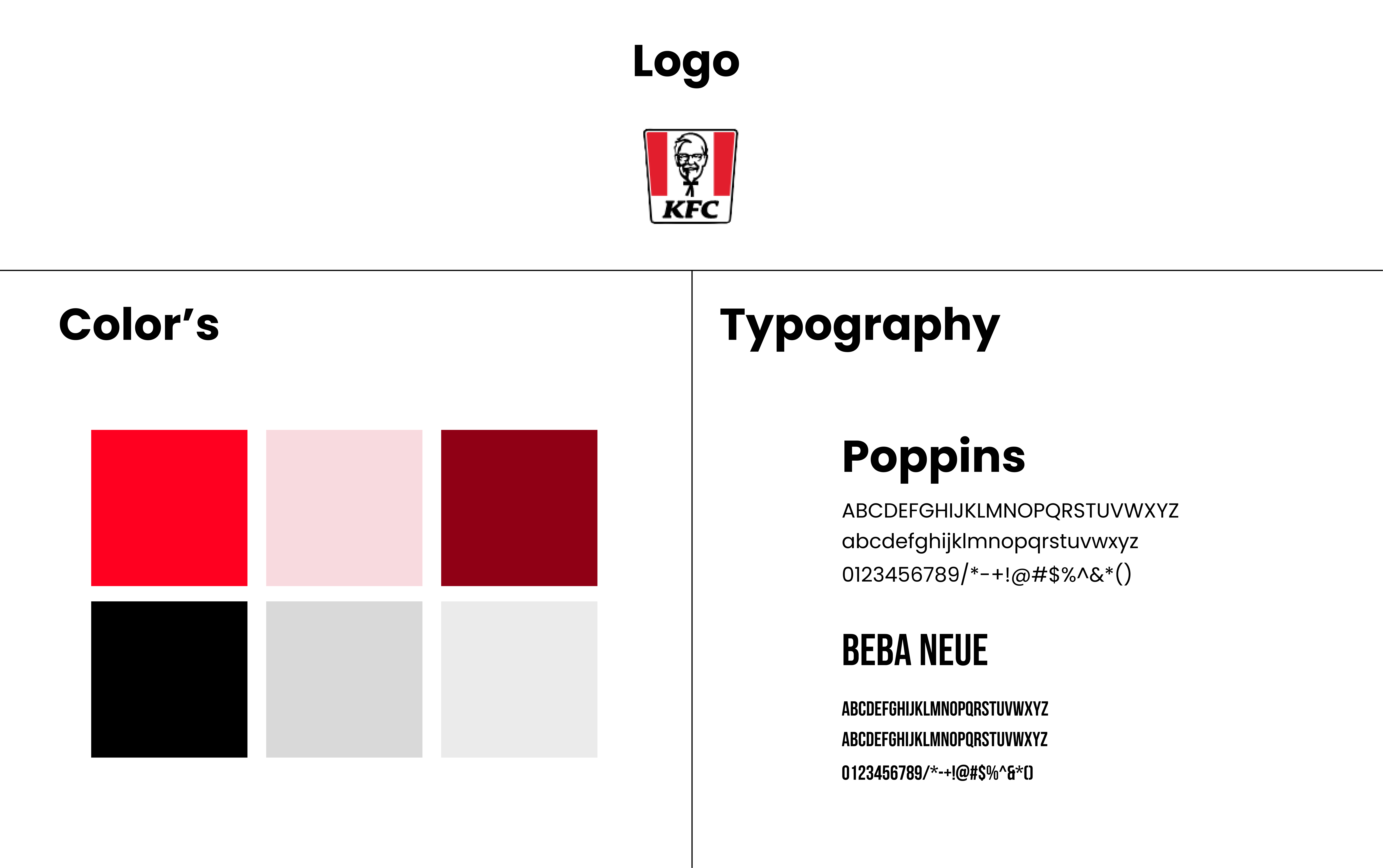 KFC Online Ordering System UI by Mustafa Aqeel on Dribbble