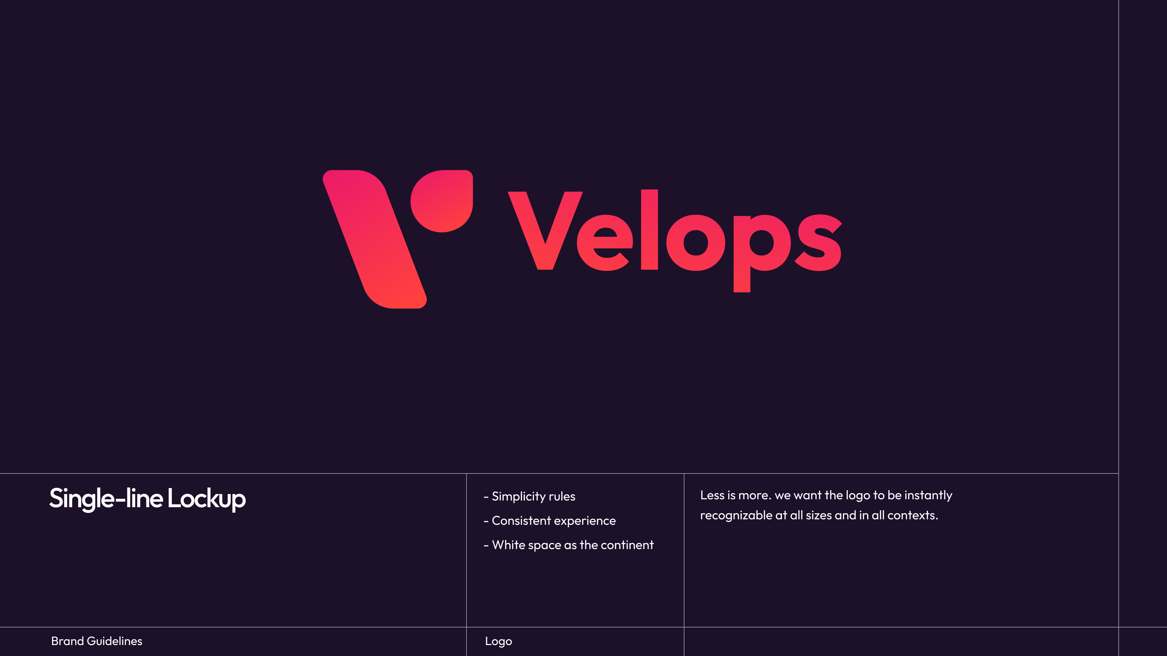 Velops Branding, Web Design & Framer Development by Thiink 360 on Dribbble