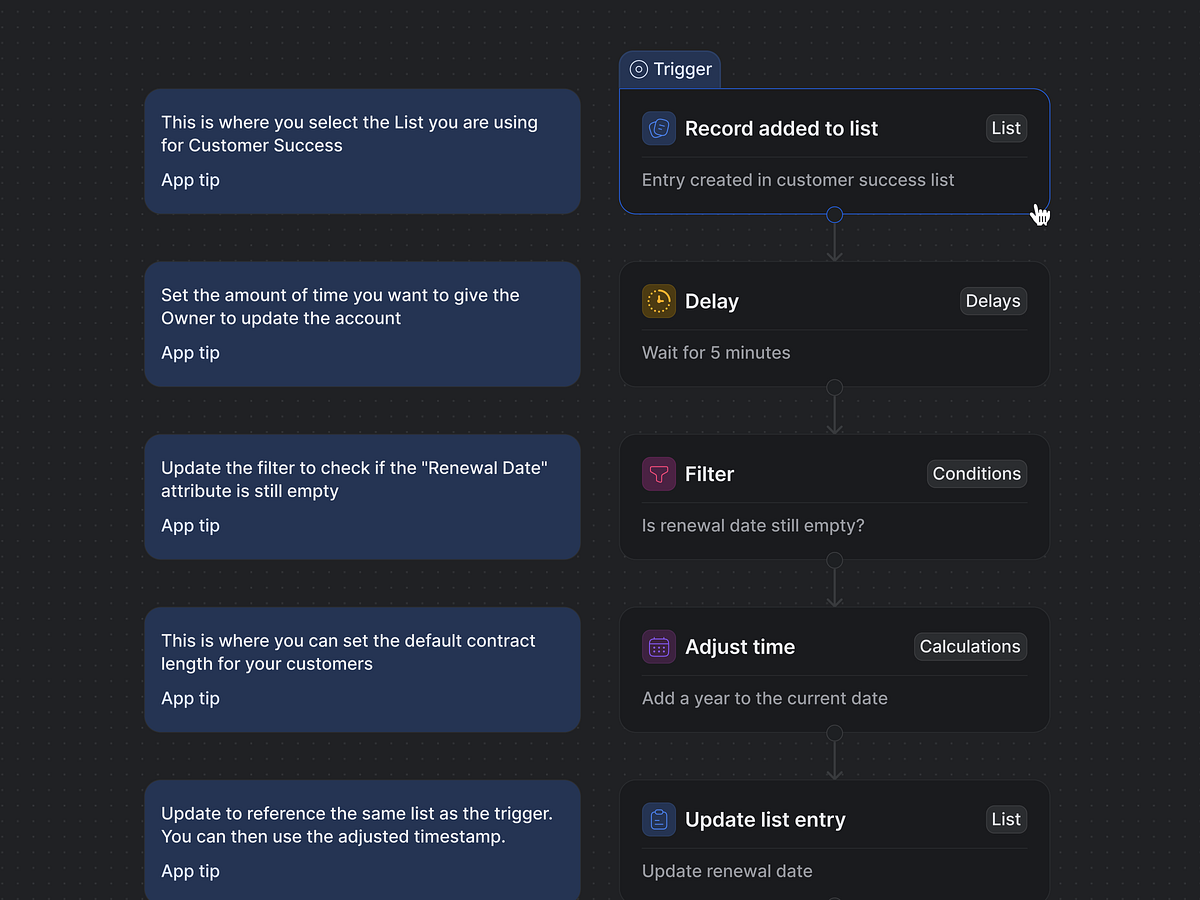 Trigger selection in workflow 🔌 by Dmitry Sergushkin on Dribbble
