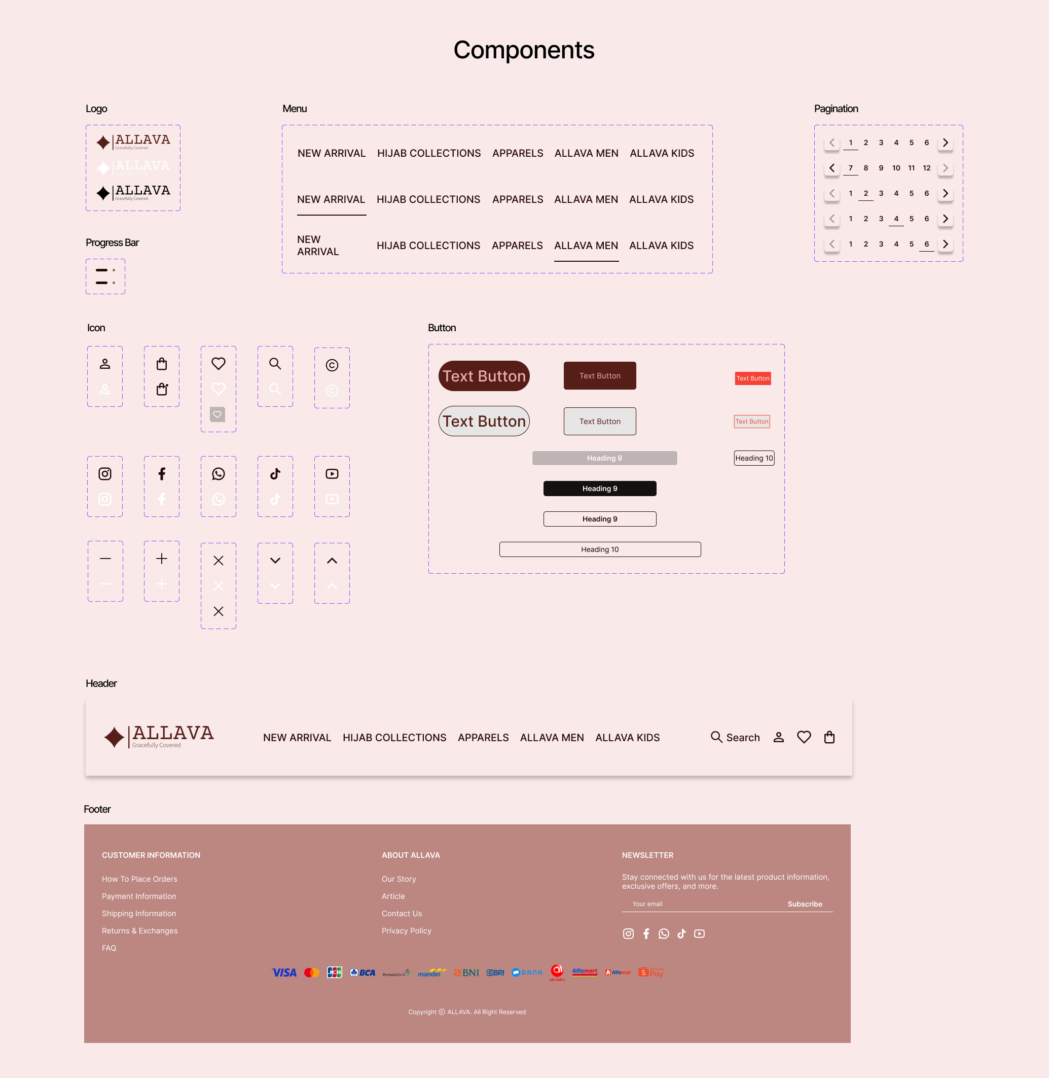 E-commerce UI Design by Elsa Dwi Nur Iffaty on Dribbble