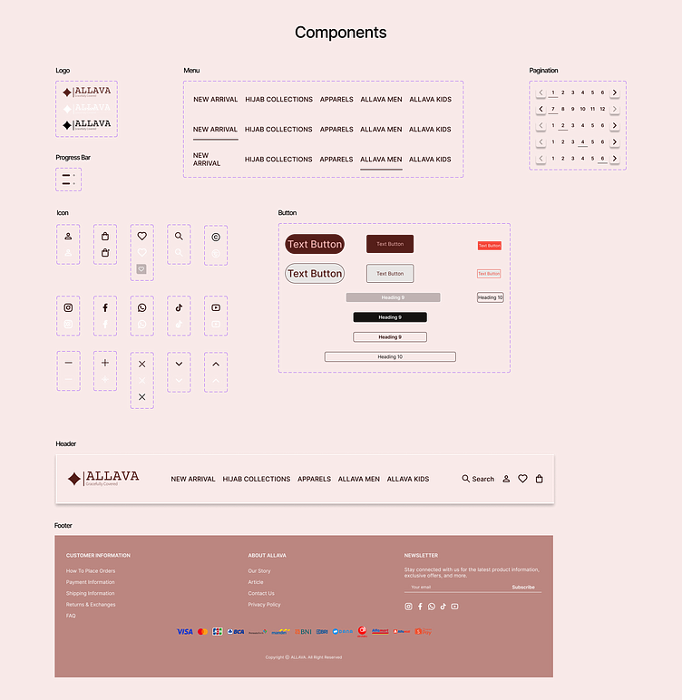 E Commerce Ui Design By Elsa Dwi Nur Iffaty On Dribbble