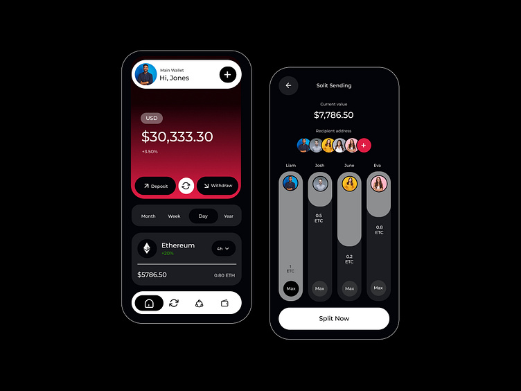 Finance App UI Design by Shiva Samudrala on Dribbble