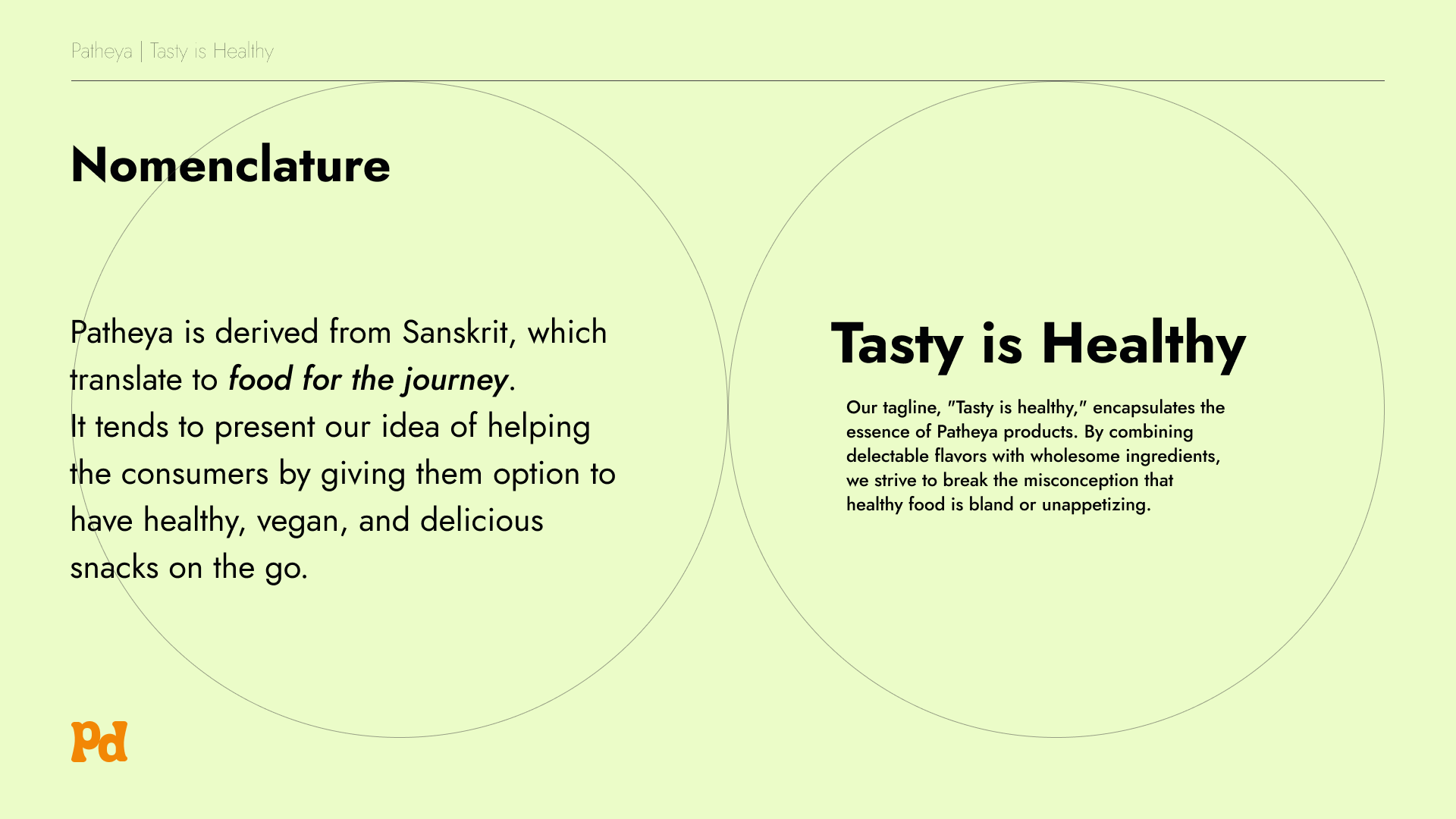 A Snack Brand: Patheya by Anchit Gupta on Dribbble