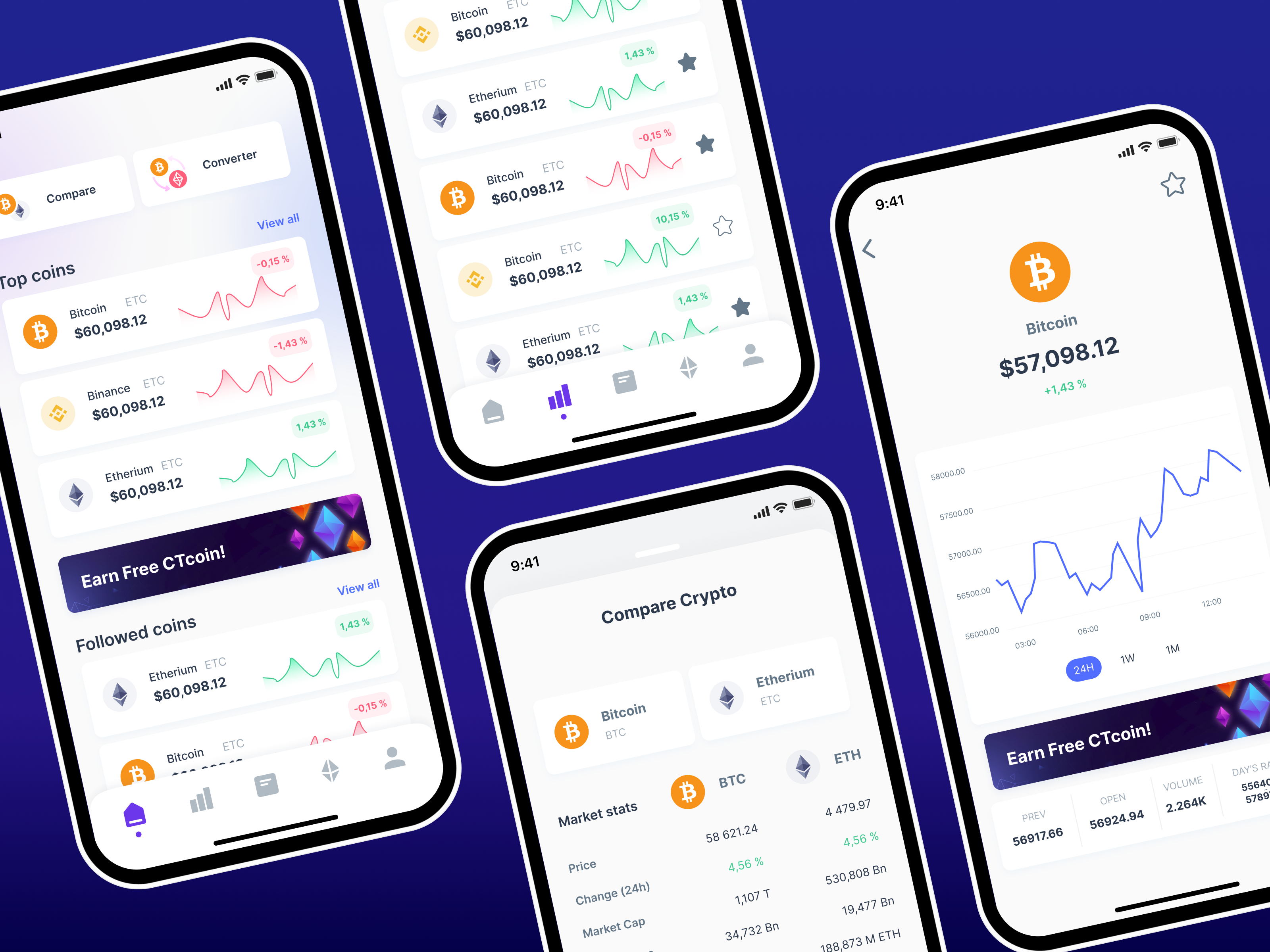 Intro to Mobile App | Crypto Currency Tracker by Stfalcon for Stfalcon ...