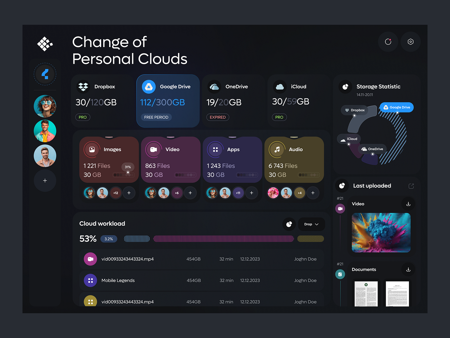 Dashboard cloud service by Yev Ledenov for Ledo on Dribbble