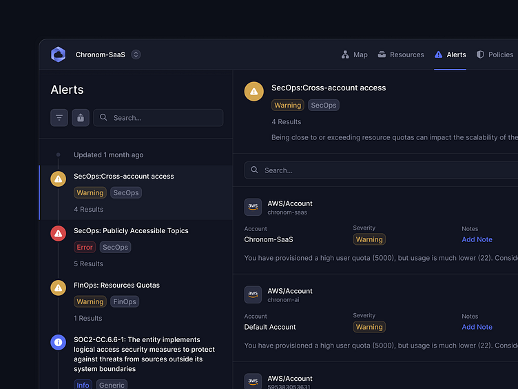System Alerts Dashboard by Jeremy Blaze for Never Before Seen on Dribbble