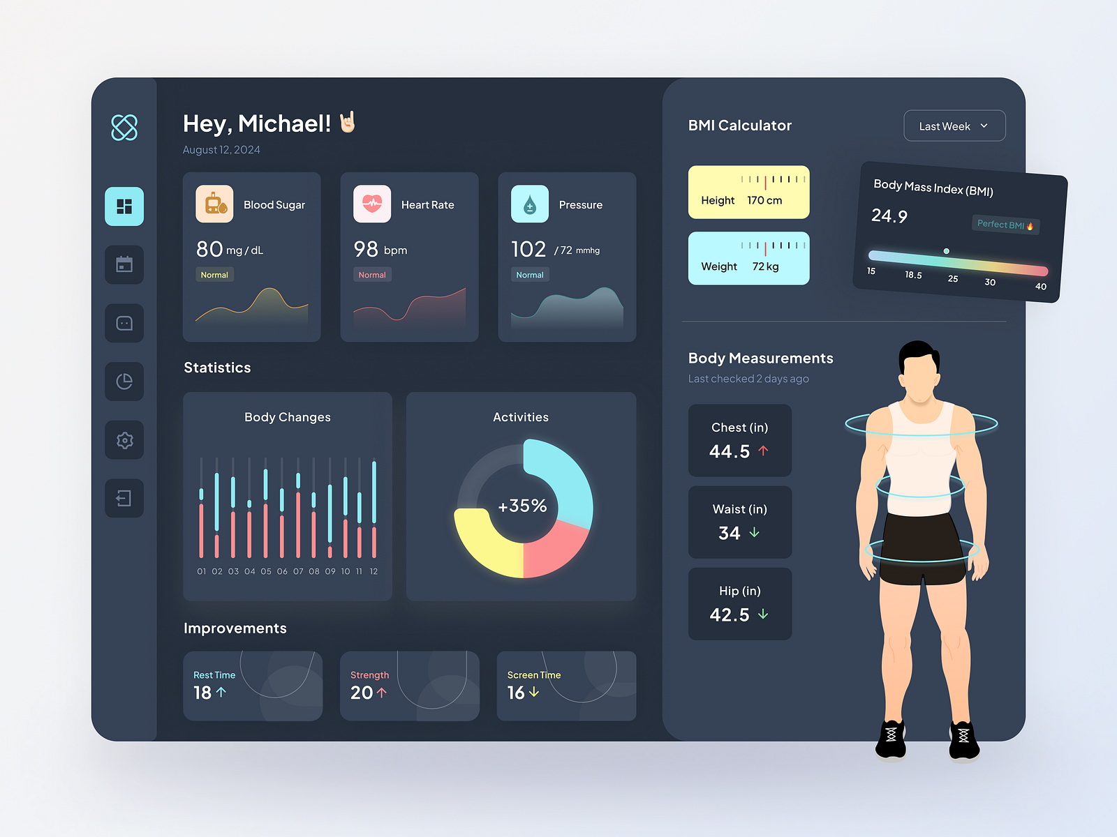 Health dashboard by Blabb Studio 🌶️ on Dribbble