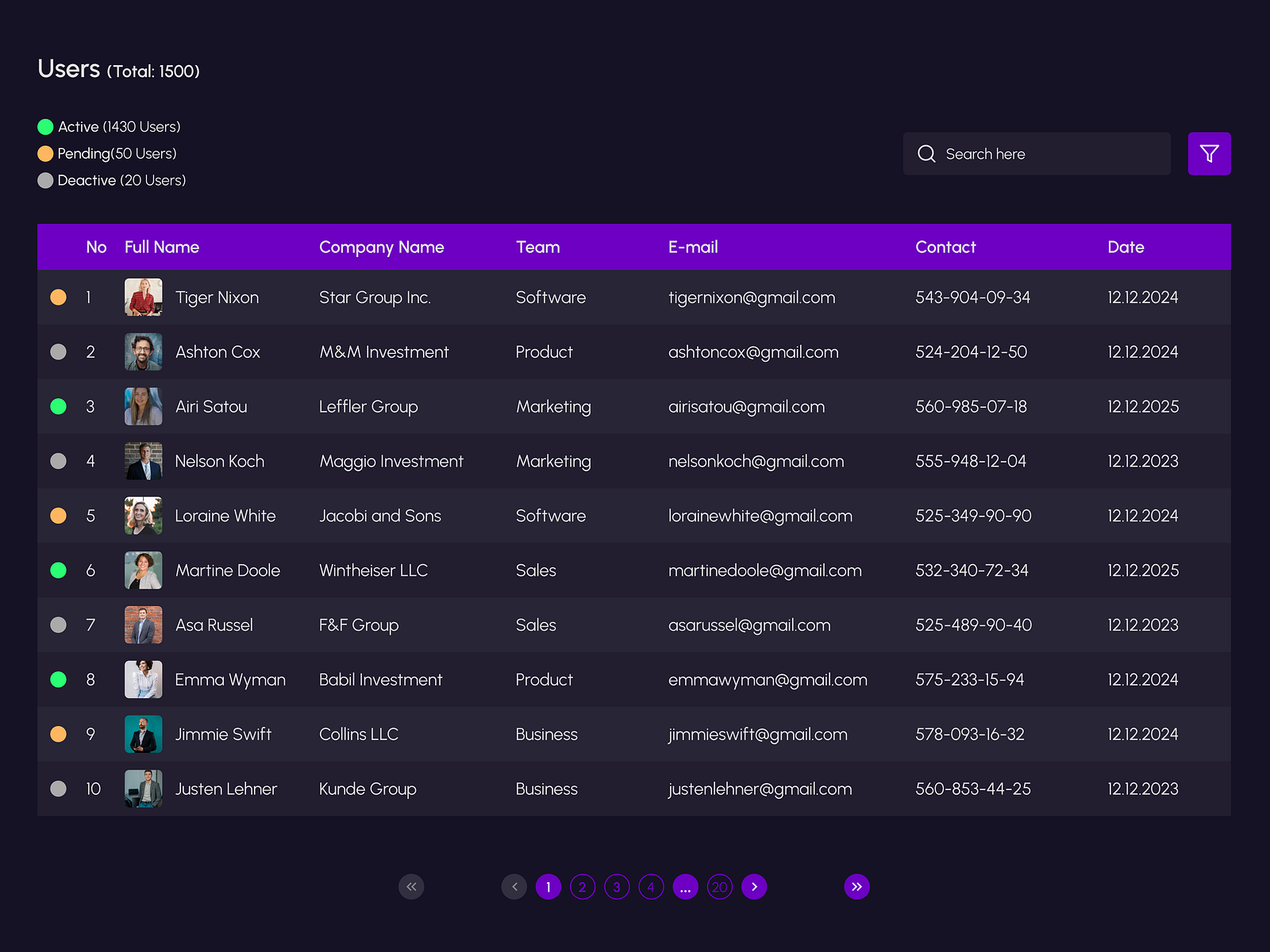User Management System by Merve Senver Ayrılık on Dribbble