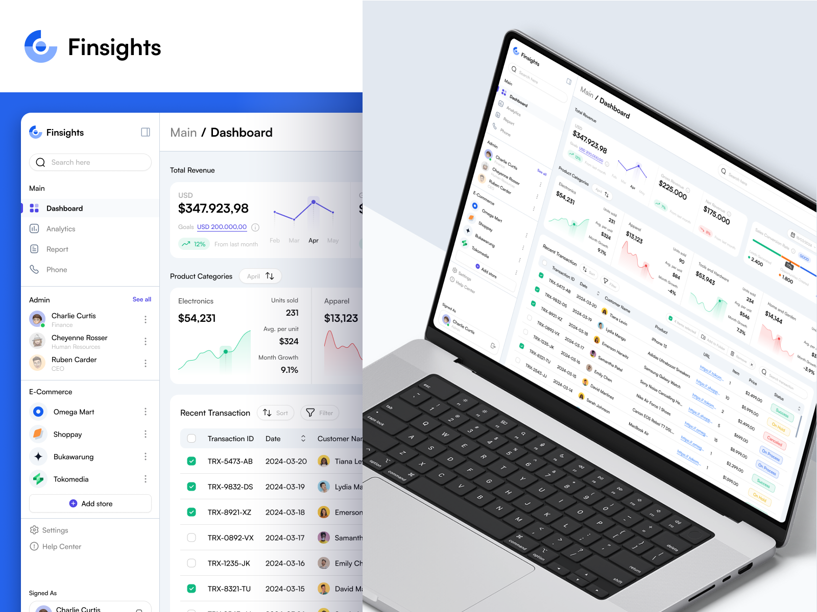 Finsight - Sales Dashboard by Fathoni Risang Aji for SLAB Design Studio on Dribbble