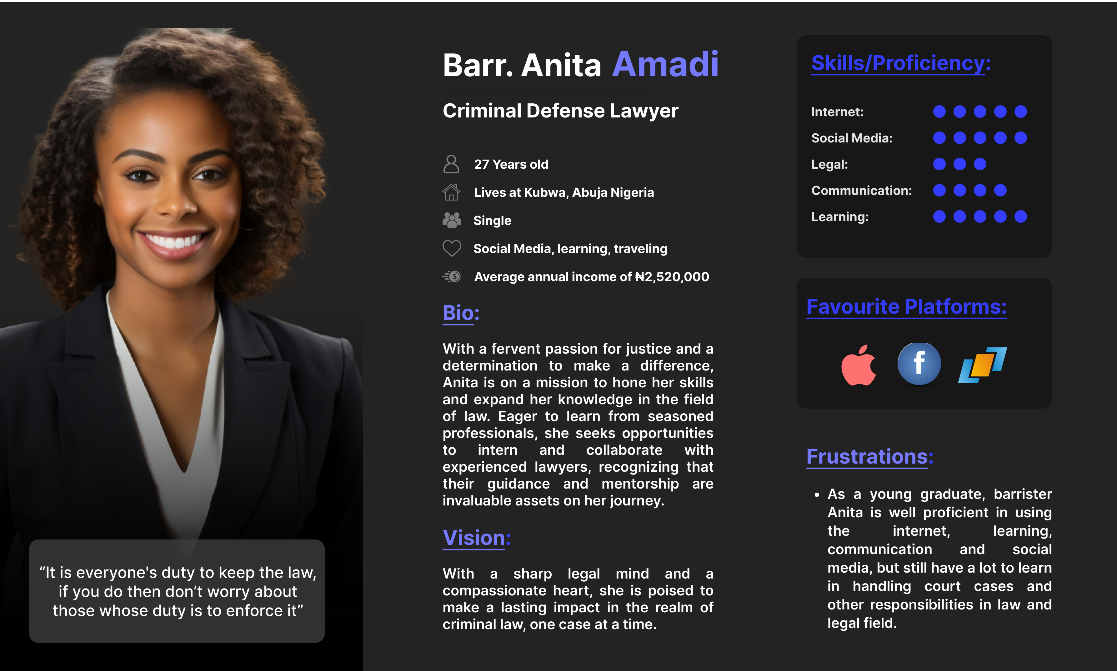 User Personas (User Experience) by Paul Adeka on Dribbble