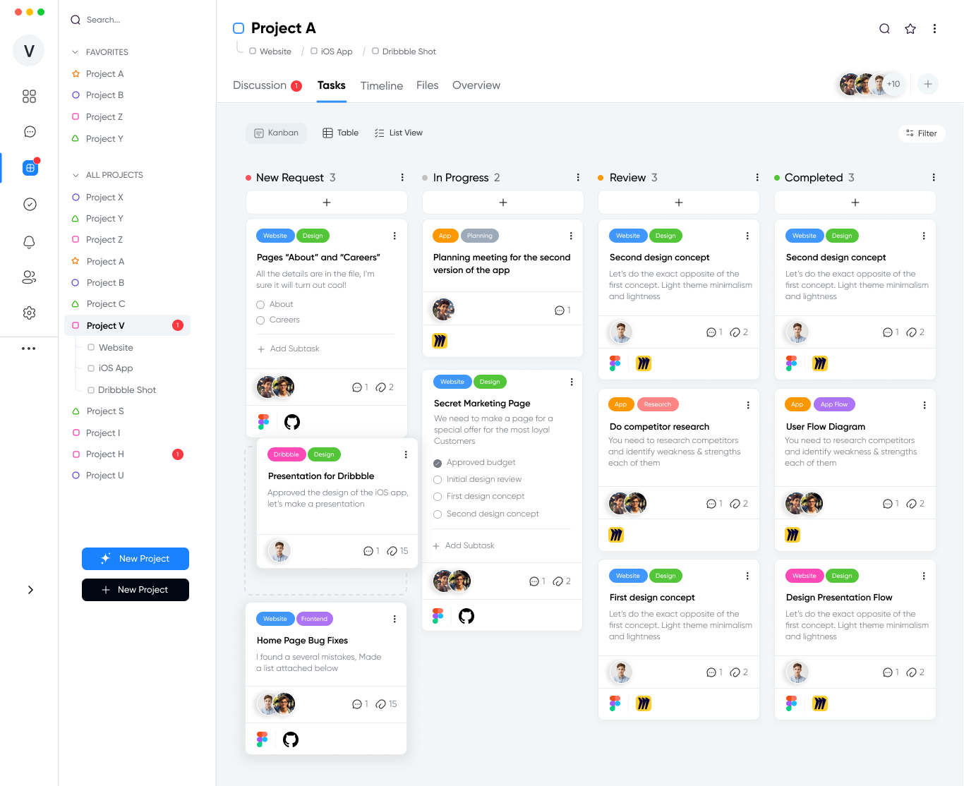 Project Management Tool by Vishnu on Dribbble