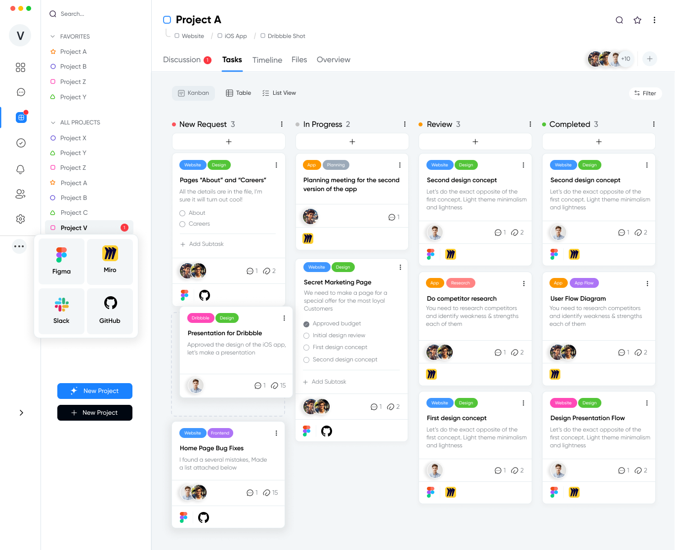 Project Management Tool by Vishnu on Dribbble