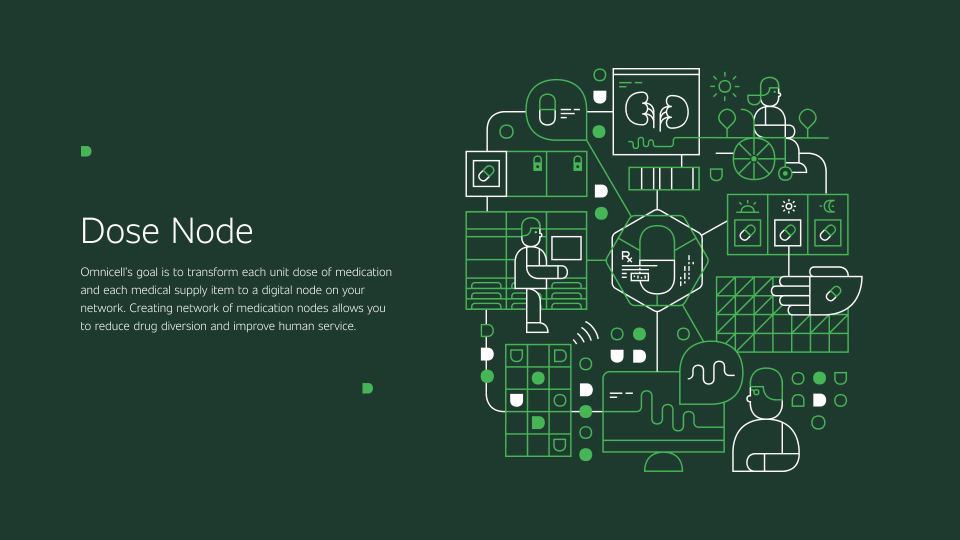 Omnicell Illustration System by Silas Levi on Dribbble