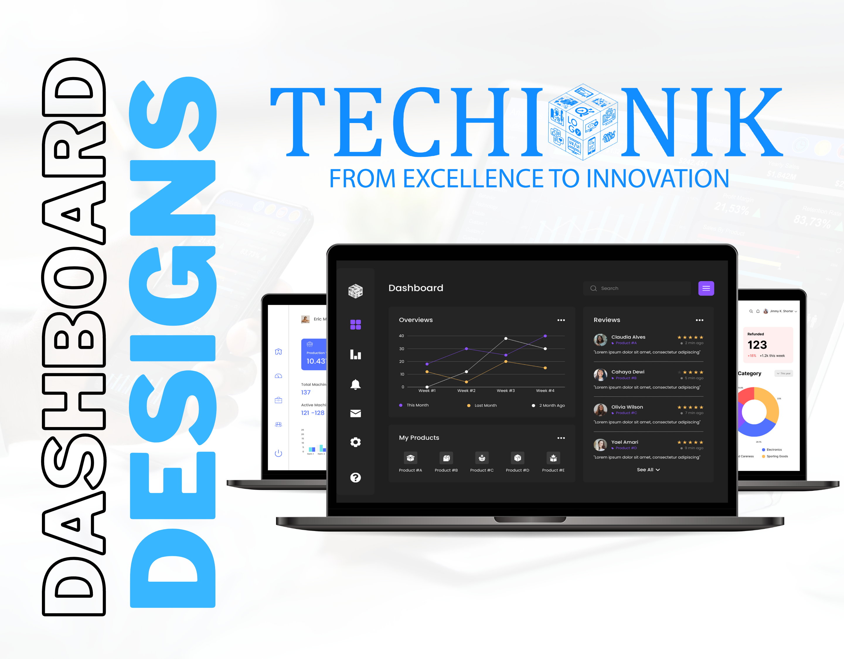 Dashboarddevelopment designs, themes, templates and downloadable ...