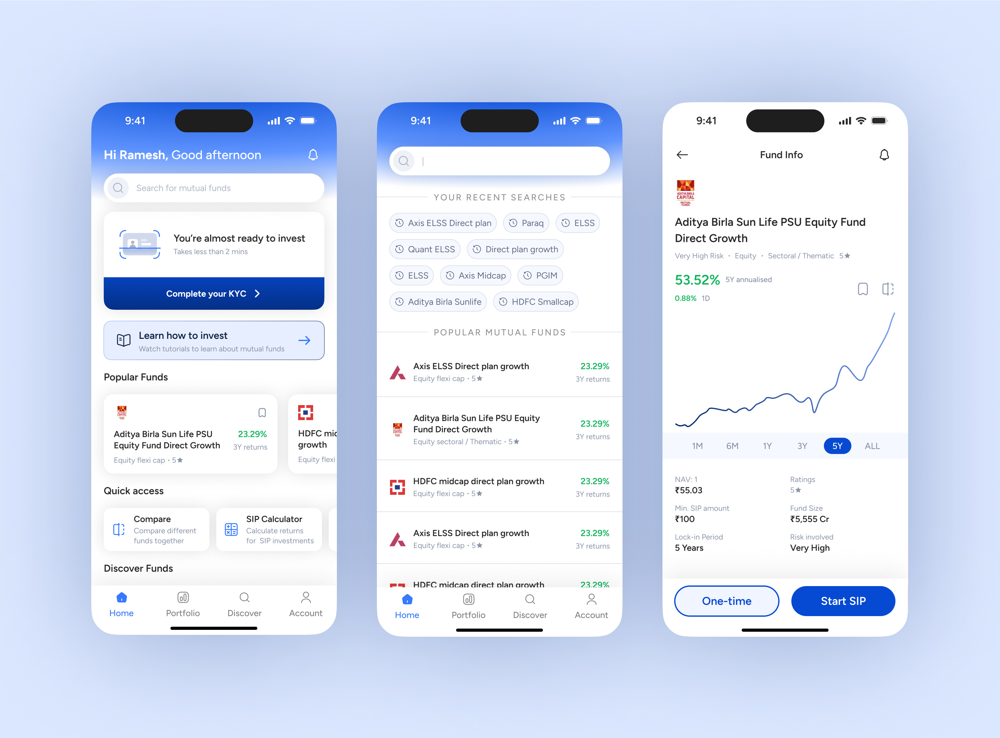 Mutual Fund Mobile App | Fintech by Aravinda Upadhya on Dribbble