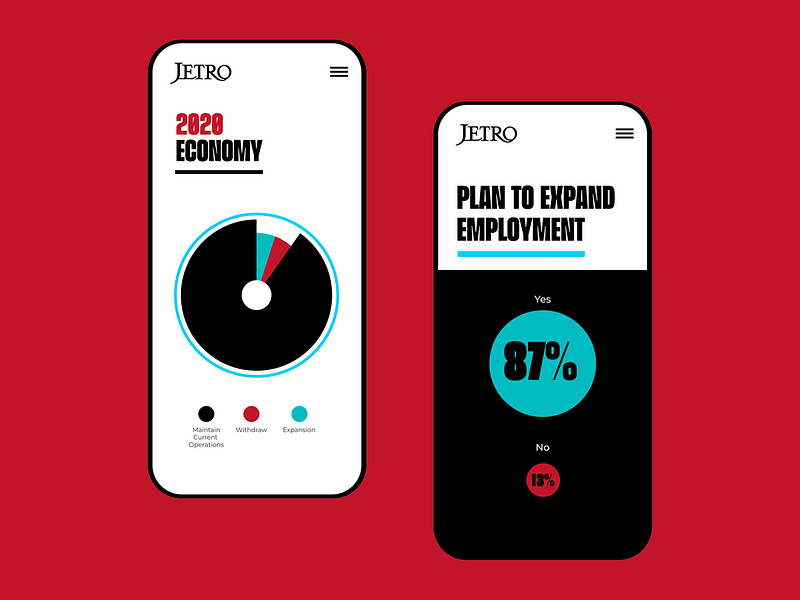 Browse thousands of Report Design images for design inspiration | Dribbble