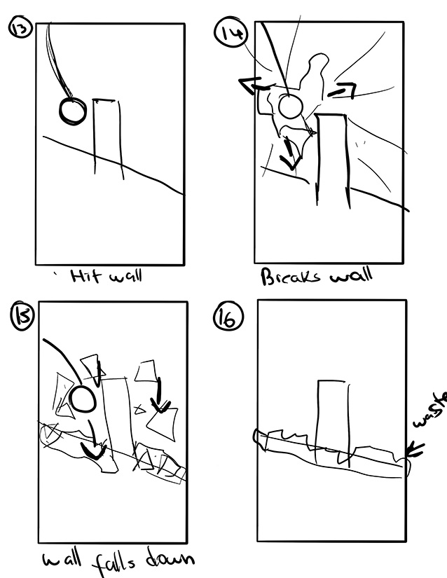 Lego Data Visualization by Arianna Baez on Dribbble