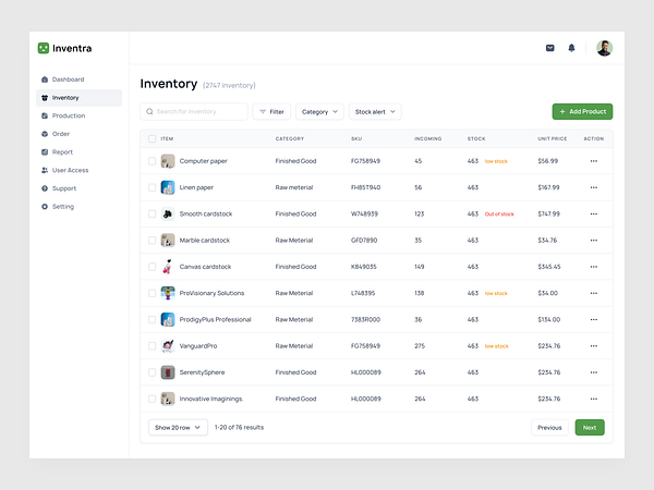 Inventory Management Web App by Faysol Ahmed Sozib on Dribbble