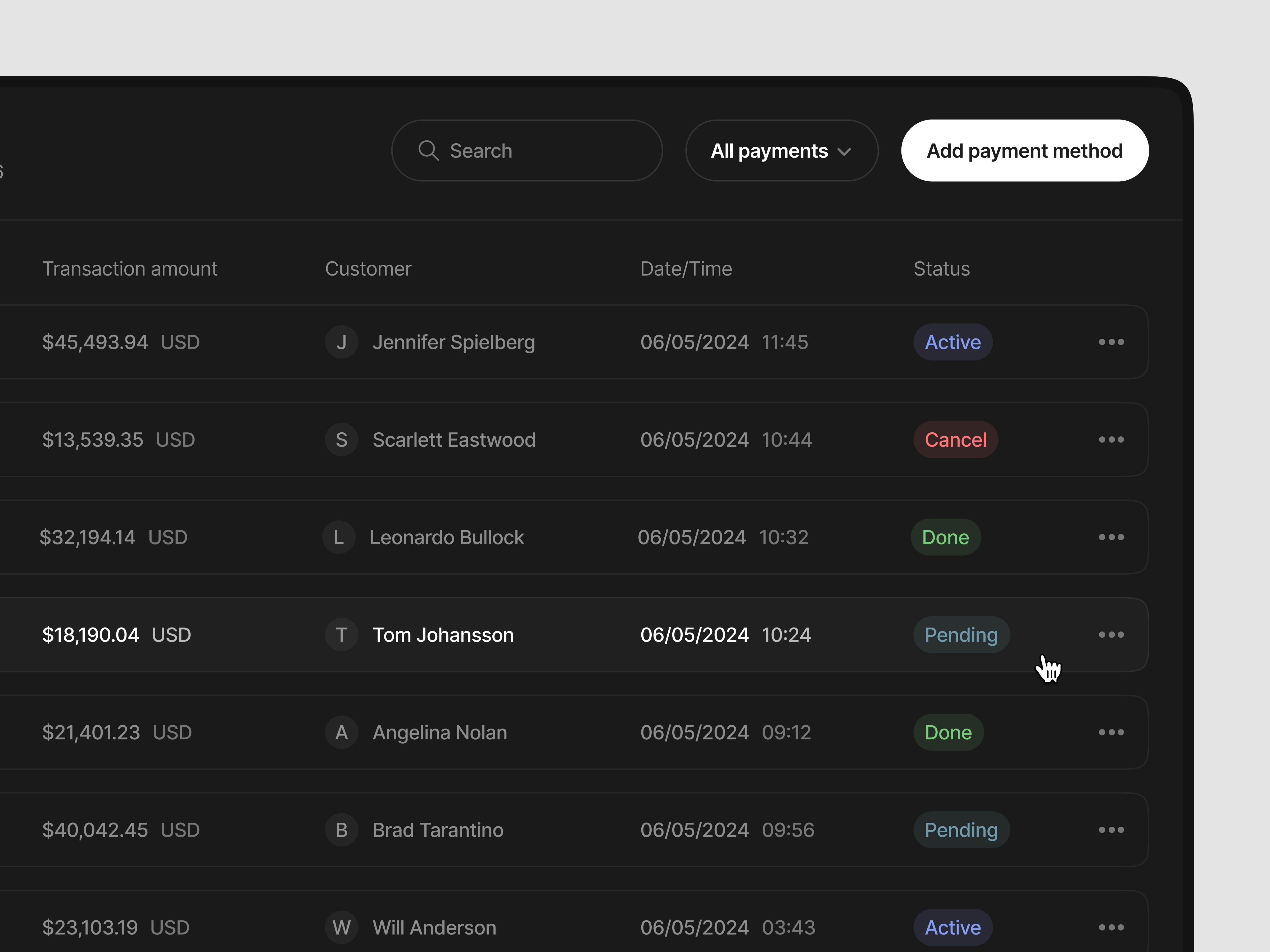 Recent Payments Dashboard by Taras Boiko on Dribbble