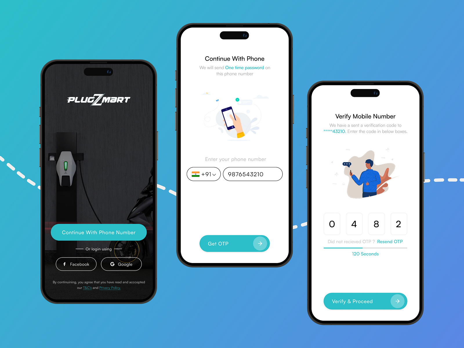 OTP login screen by Daksh Panchal on Dribbble