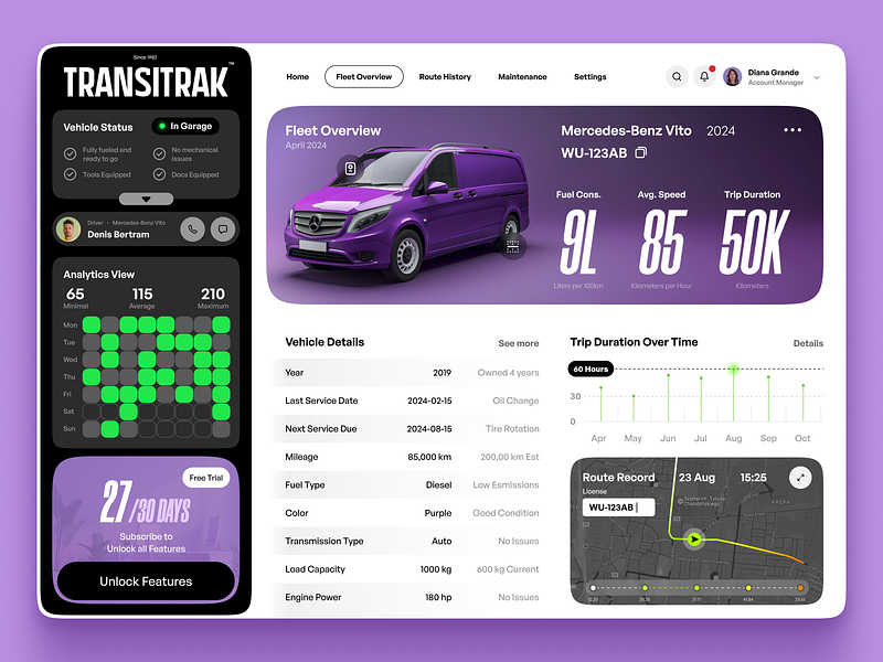 Map UI designs, themes, templates and downloadable graphic elements on ...