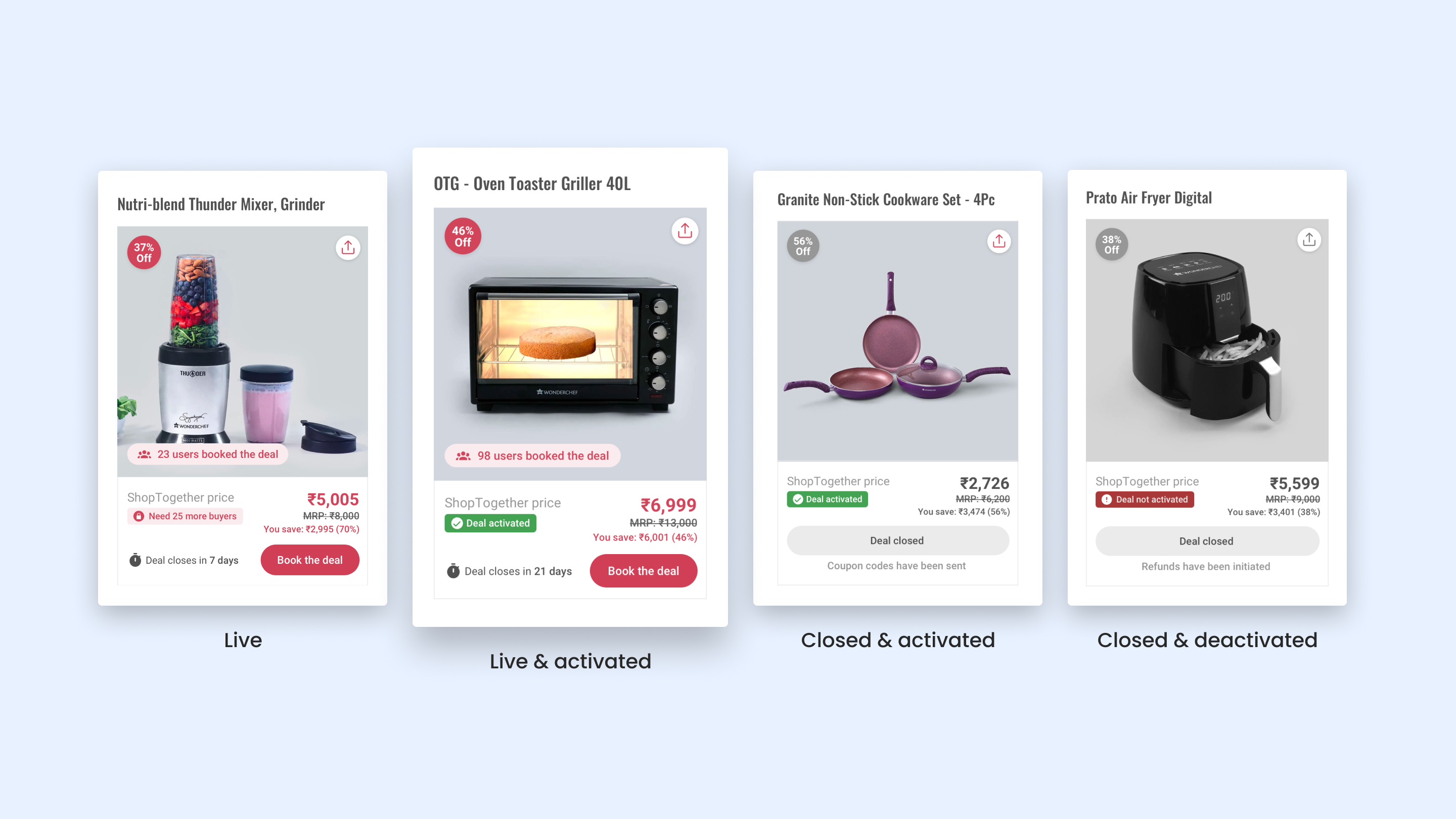 Mobile Listing designs, themes, templates and downloadable graphic ...