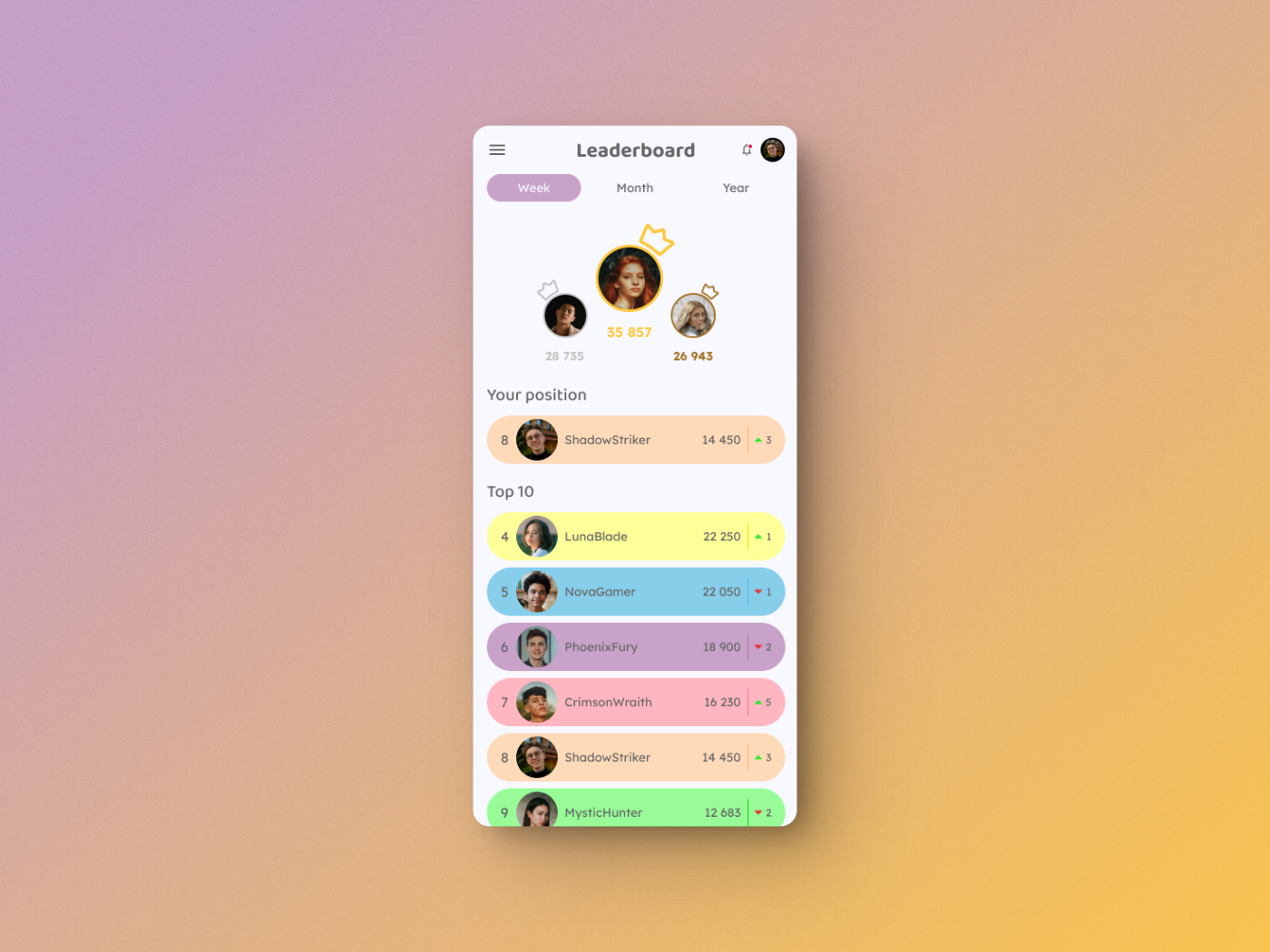 Daily UI : Leaderboard by Adrien Bordes on Dribbble