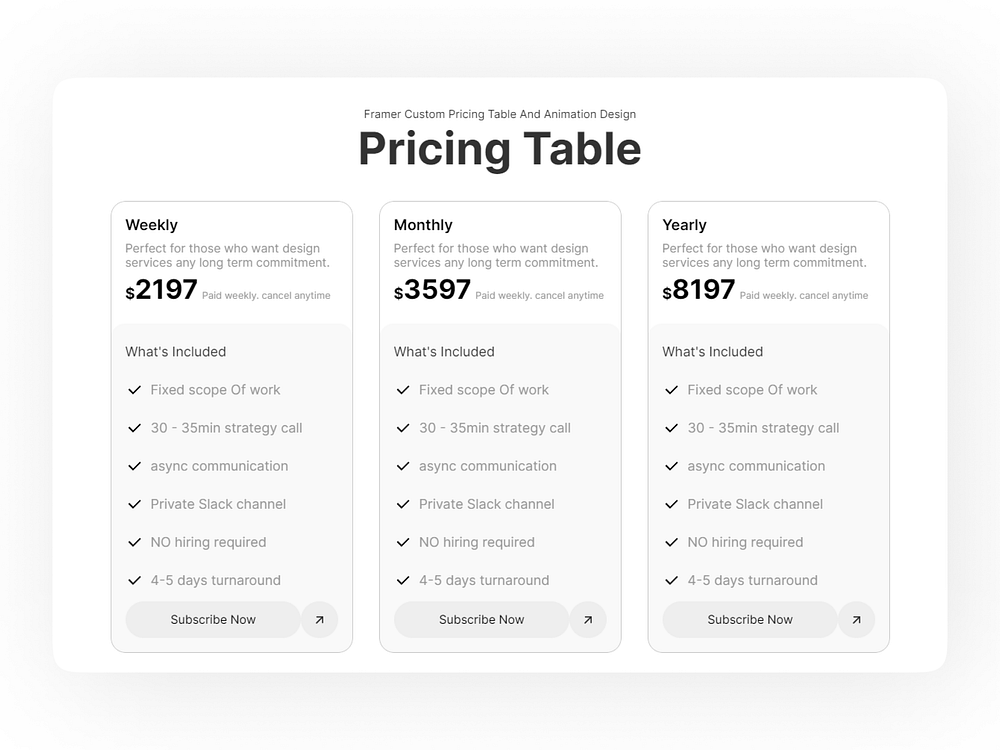 Browse thousands of Responsive Table images for design inspiration ... Browse thousands of Responsive Table images for design inspiration ...