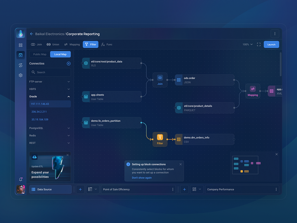 Diamond Bi — Data Source Module By Elias Holtsmann On Dribbble