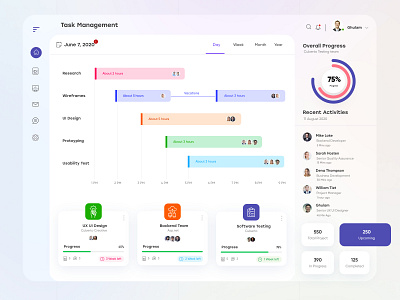 Task Management Dashboard by Ghulam Rasool 🚀 for Upnow Studio on Dribbble