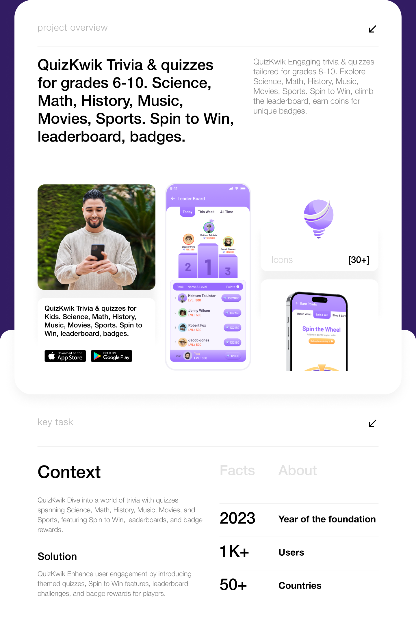 QuizKwik - Trivia & Quiz Mobile App by Asiq M. for Netro Systems on ...