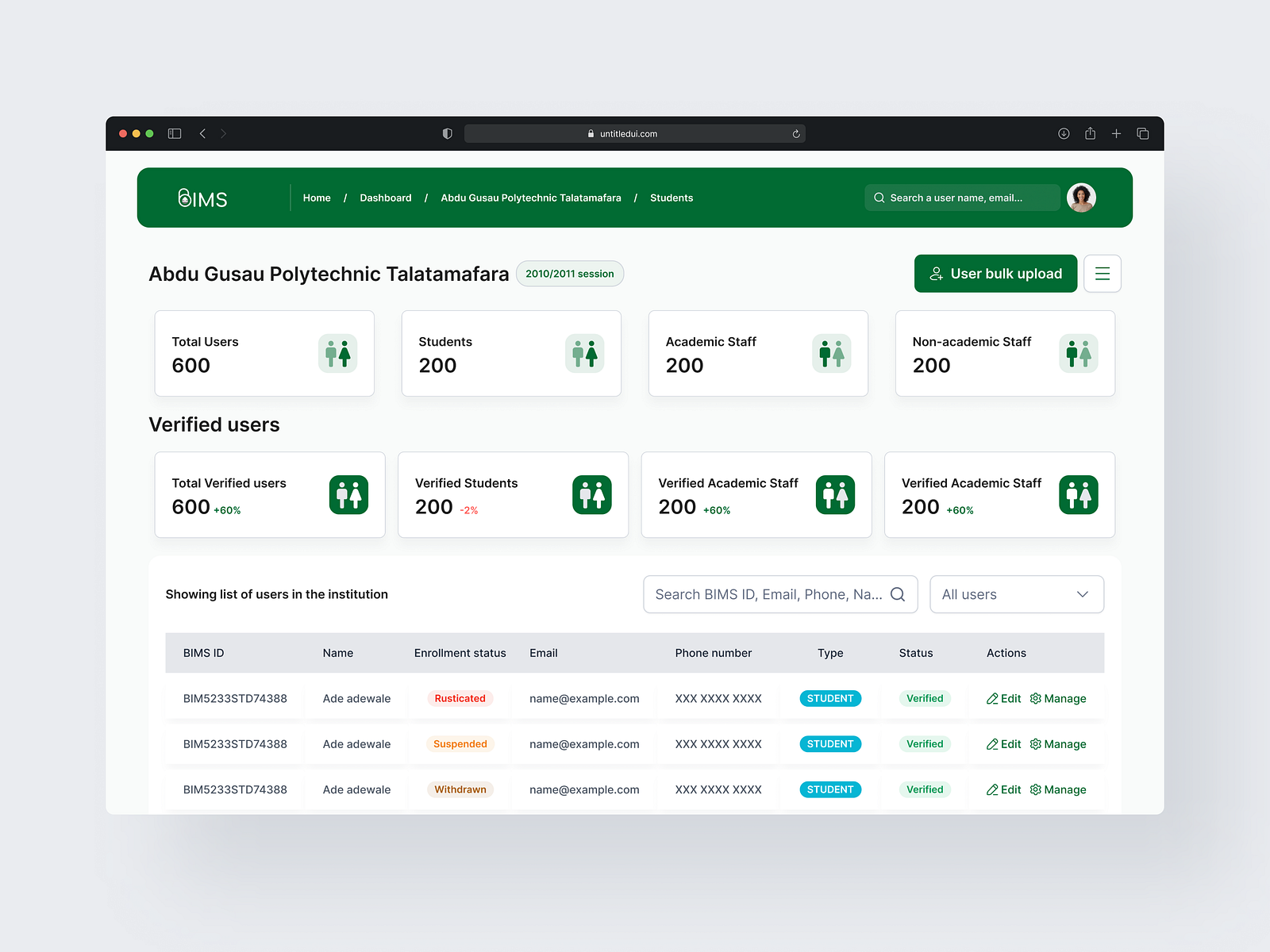User Management Webapp Dashboard by Salam Zakari on Dribbble