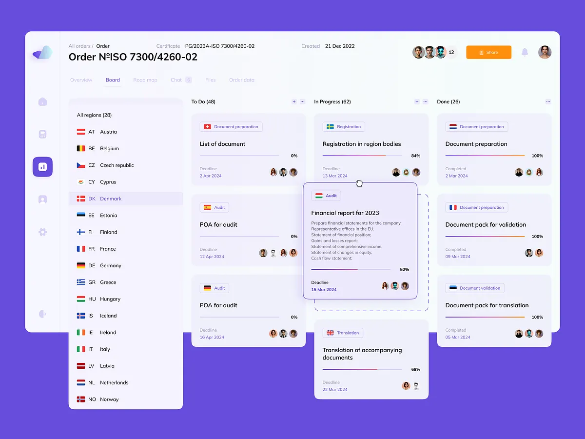 Browse thousands of Erp User Interface images for design inspiration ...