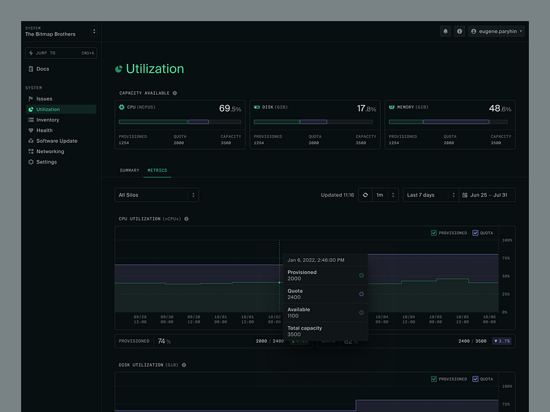 Eugene Paryhin | Dribbble