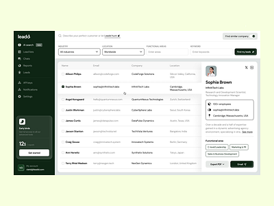 AI Lead Generation Solution: Dashboard, AI tool by Viet Dang🇺🇦 for ...