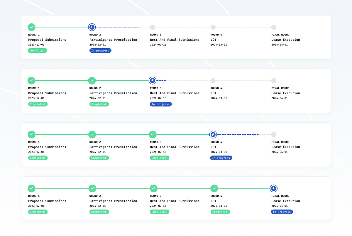 Progress Timeline for RFP approval by Ivan Frantar on Dribbble