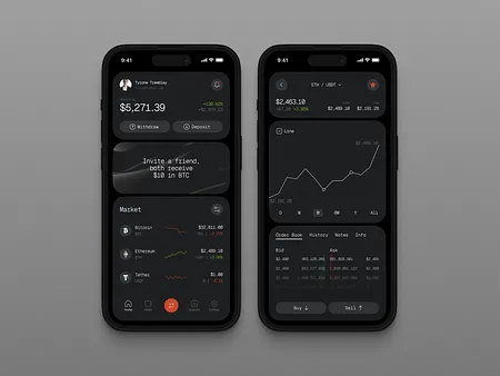 Trading UI designs, themes, templates and downloadable graphic elements ...