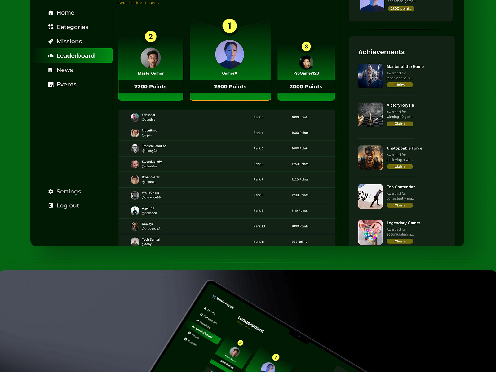 Day 19 : Design a Leaderboard by Godwin Okechukwu on Dribbble