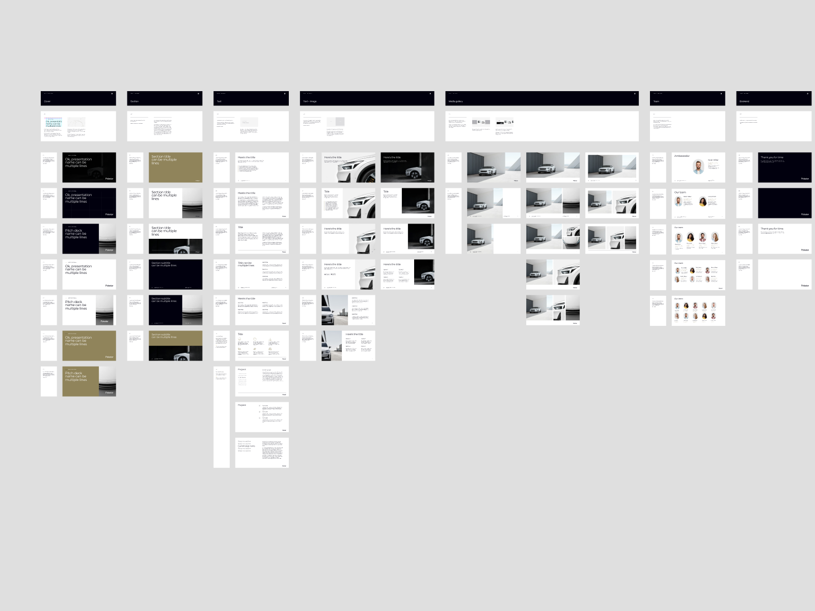 Figma Presentation Template System by Mykola (Nick) Chukreiev on Dribbble