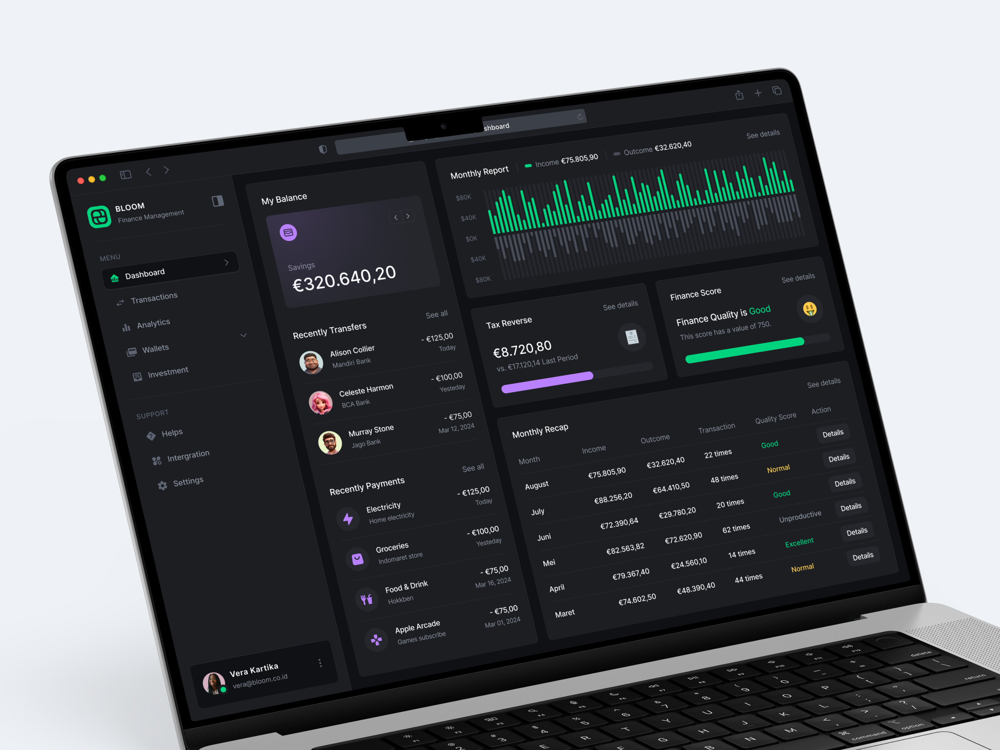 Bloom - Financial Dashboard by Dipa Product for Dipa Inhouse on Dribbble