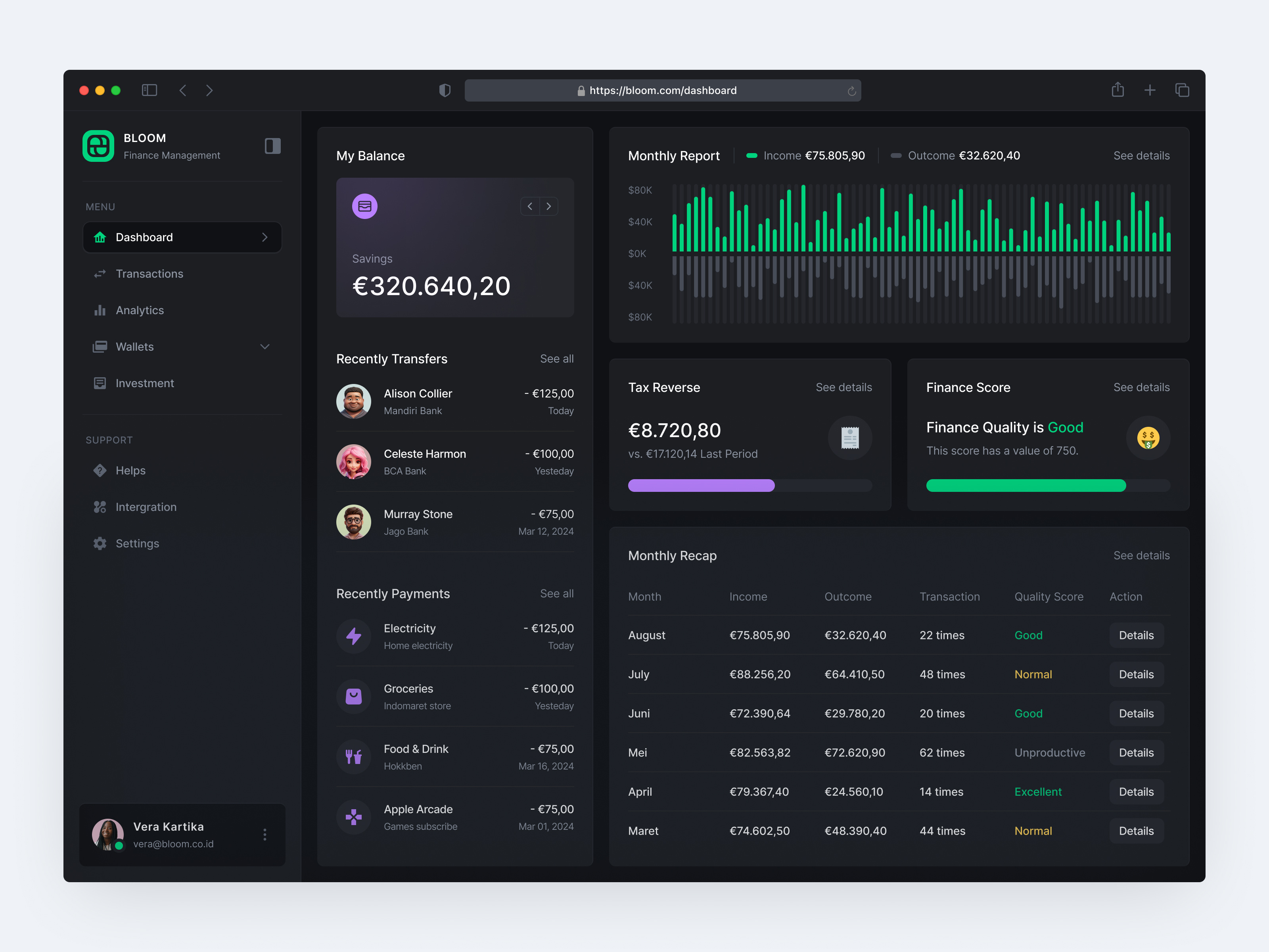Bloom - Financial Dashboard by Dipa Product for Dipa Inhouse on Dribbble