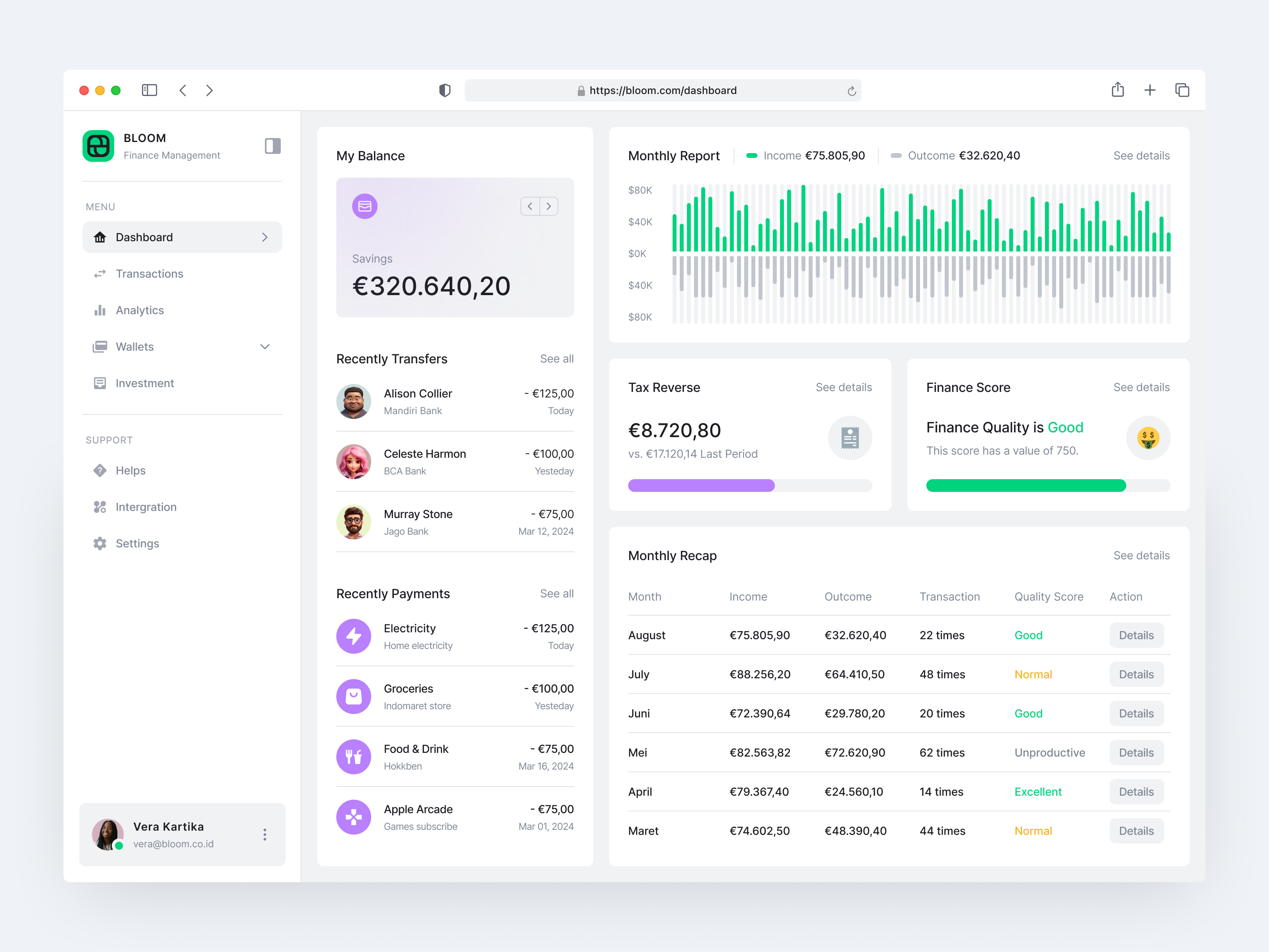 Bloom - Financial Dashboard by Dipa Product for Dipa Inhouse on Dribbble