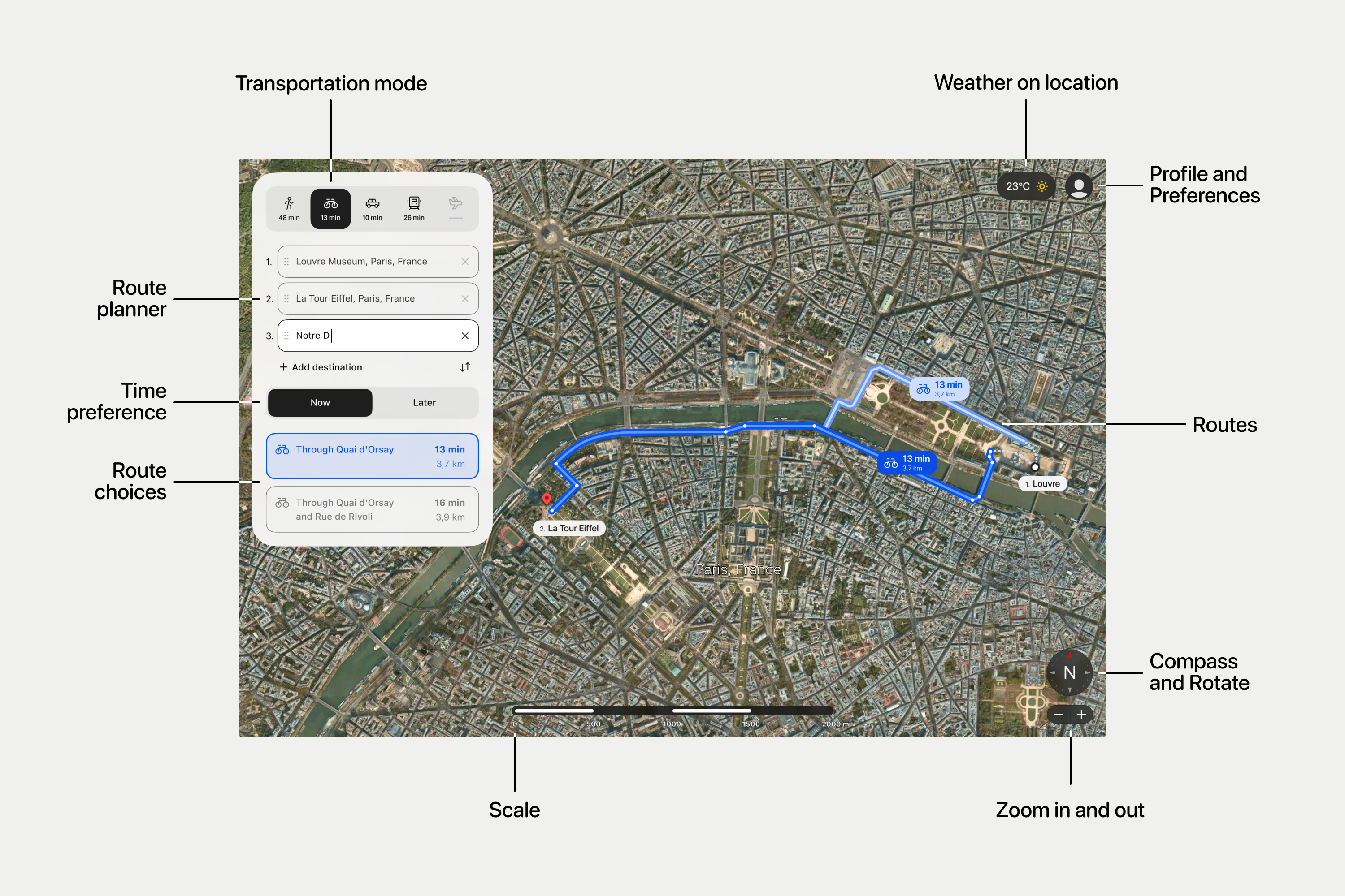 Browse thousands of School Paper images for design inspiration | Dribbble