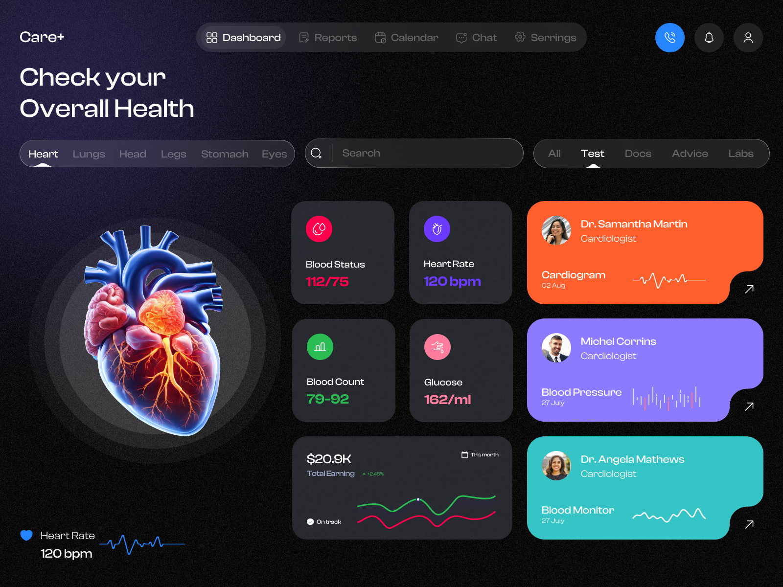 Health care Dashboard by Shyam Tala on Dribbble