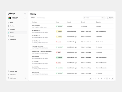 Workflow History Table by Mao Lop for Leap AI on Dribbble