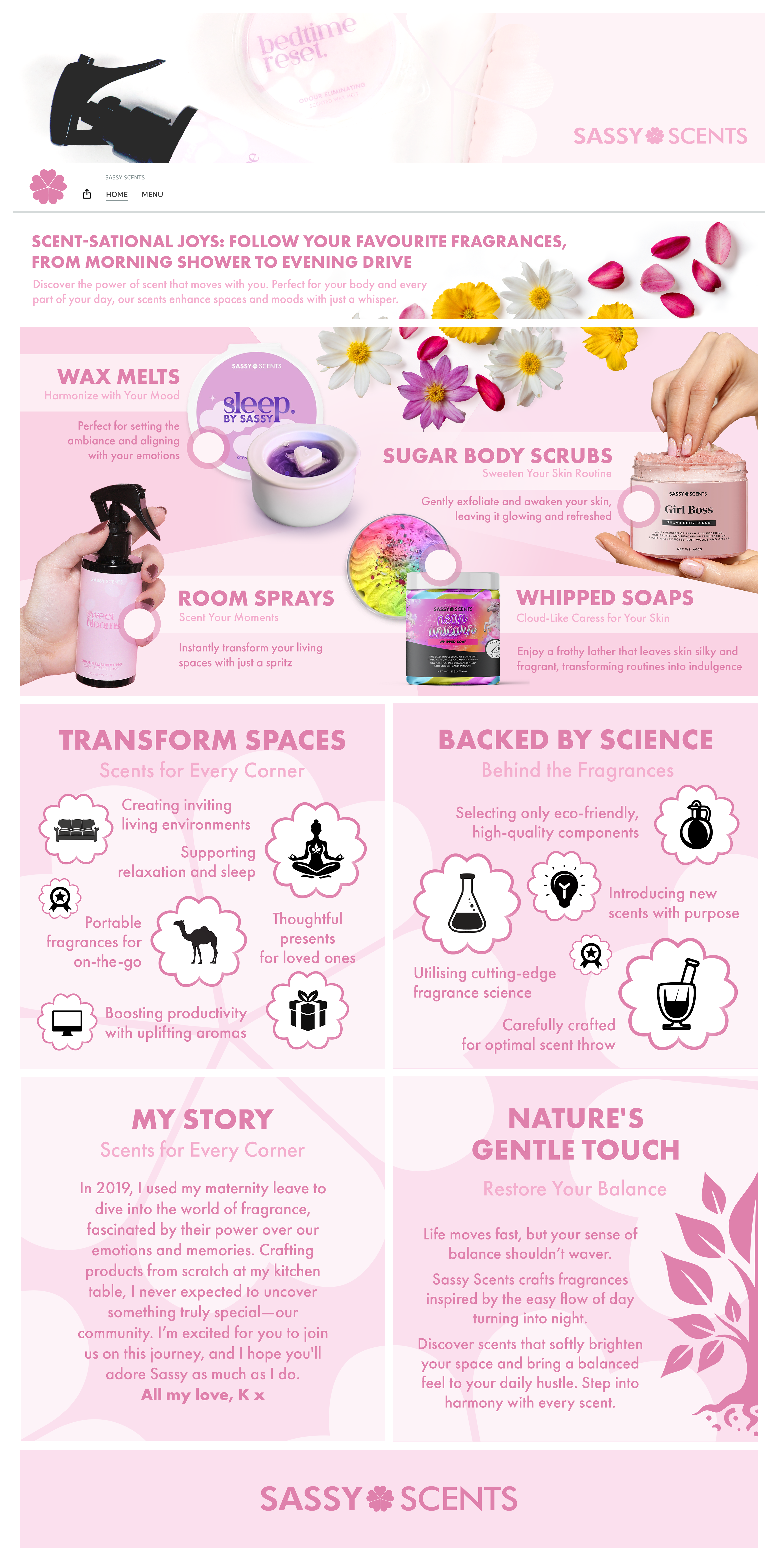 Sassy Scents designs, themes, templates and downloadable graphic ...