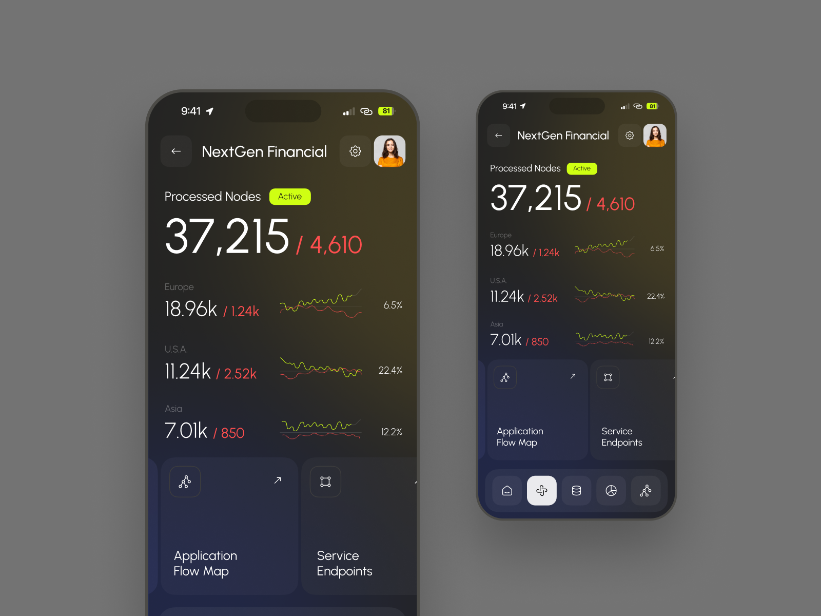 AppDynamics - Application Performance Dashboard by Jack R. for ...