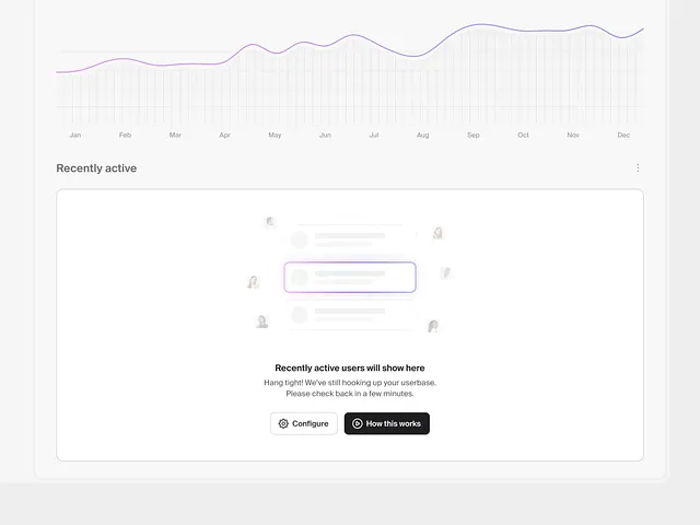 Browse thousands of Empty Table UI images for design inspiration | Dribbble